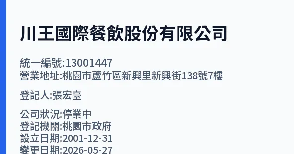 川王國際餐飲股份有限公司的照片-統編 13001447(桃園市) 公司登記資料與營業項目詳細圖表