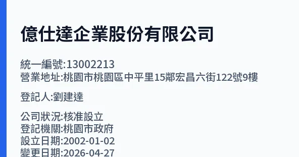 億仕達企業股份有限公司的照片-統編 13002213(桃園市) 公司登記資料與營業項目詳細圖表