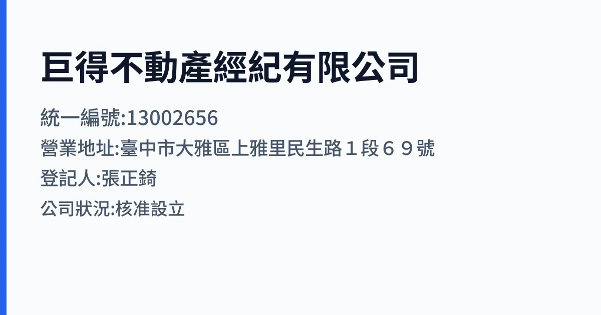 巨得不動產經紀有限公司 - 統編 13002656(臺中市) 公司登記資料與營業項目詳細圖表