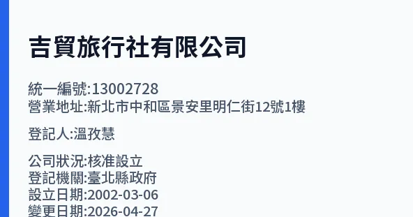 吉貿旅行社有限公司的照片-統編 13002728(新北市) 公司登記資料與營業項目詳細圖表