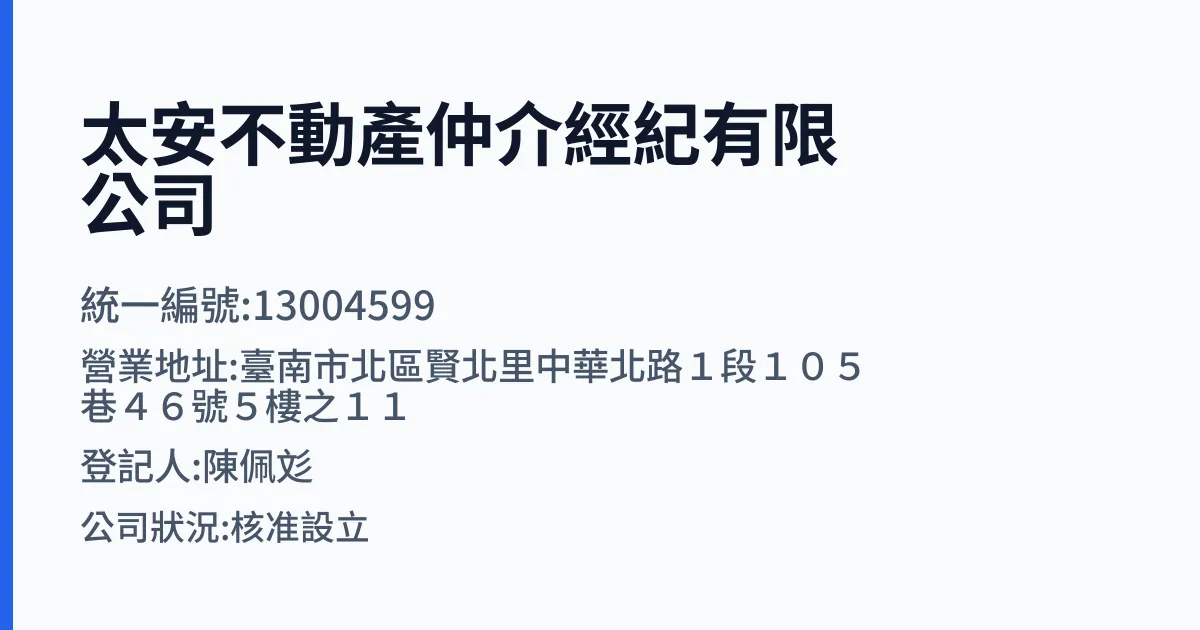 太安不動產仲介經紀有限公司 - 統編 13004599(臺南市) 公司登記資料與營業項目詳細圖表