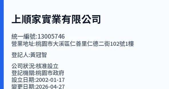 上順家實業有限公司的照片-統編 13005746(桃園市) 公司登記資料與營業項目詳細圖表