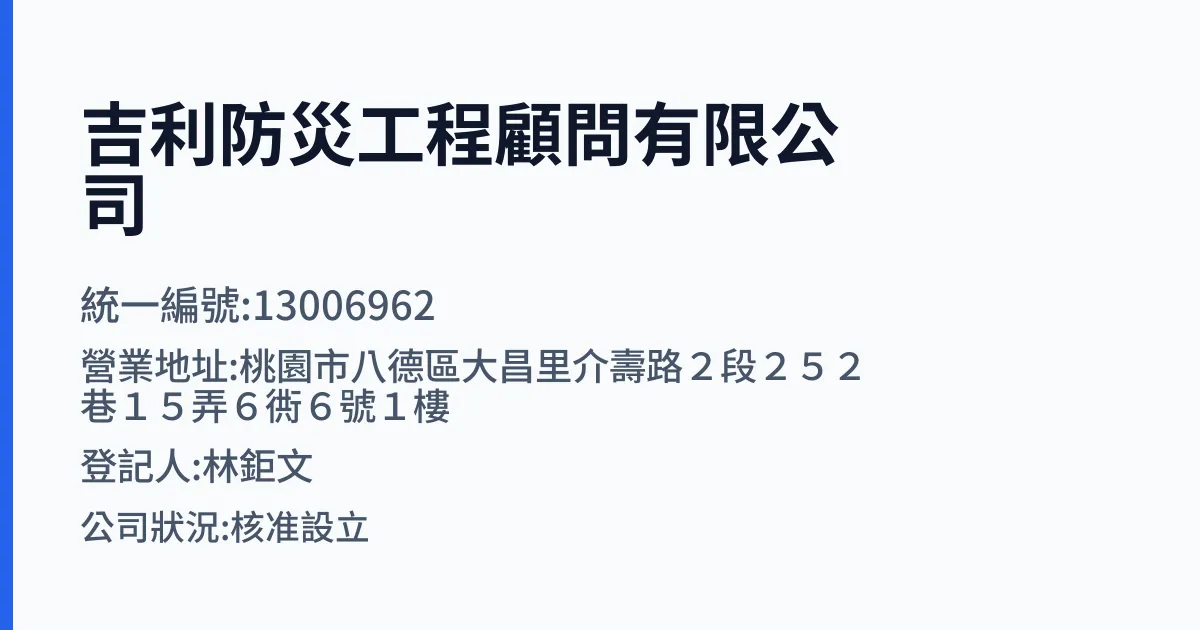 吉利防災工程顧問有限公司 - 統編 13006962(桃園市) 公司登記資料與營業項目詳細圖表