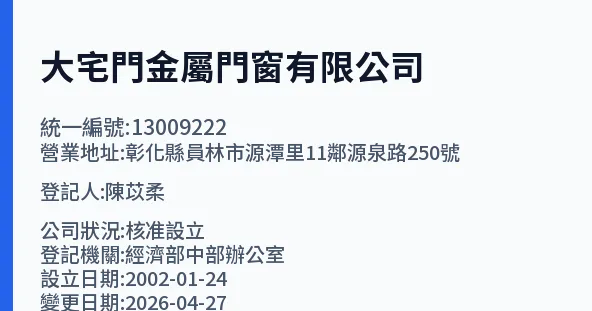 大宅門金屬門窗有限公司的照片-統編 13009222(彰化縣) 公司登記資料與營業項目詳細圖表