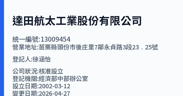達田航太工業股份有限公司的照片-統編 13009454(苗栗縣) 公司登記資料與營業項目詳細圖表