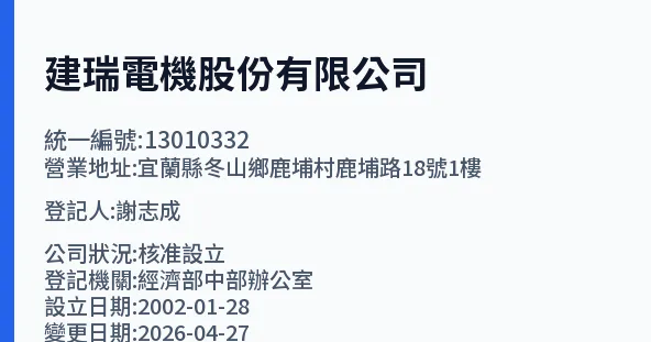 建瑞電機股份有限公司的照片-統編 13010332(宜蘭縣) 公司登記資料與營業項目詳細圖表