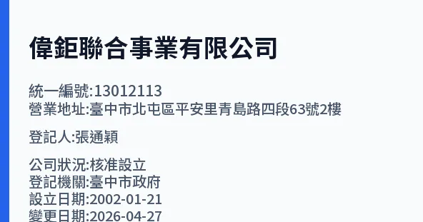 偉鉅聯合事業有限公司的照片-統編 13012113(臺中市) 公司登記資料與營業項目詳細圖表