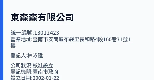 東森森有限公司的照片-統編 13012423(臺南市) 公司登記資料與營業項目詳細圖表