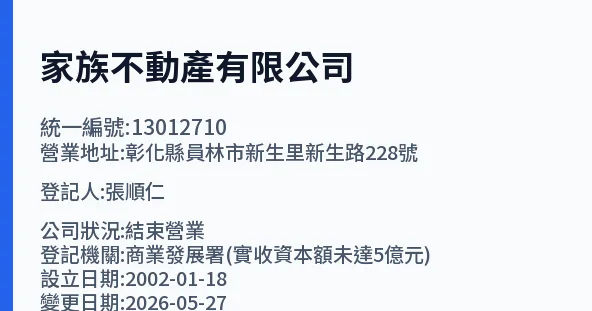 家族不動產有限公司的照片-統編 13012710(彰化縣) 公司登記資料與營業項目詳細圖表