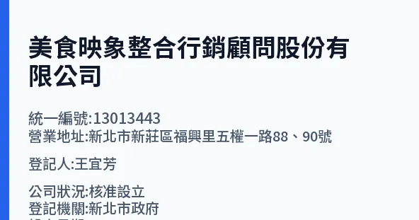 美食映象整合行銷顧問股份有限公司的照片-統編 13013443(新北市) 公司登記資料與營業項目詳細圖表