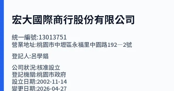 宏大國際商行股份有限公司的照片-統編 13013751(桃園市) 公司登記資料與營業項目詳細圖表