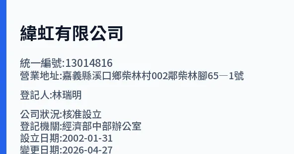 緯虹有限公司的照片-統編 13014816(嘉義縣) 公司登記資料與營業項目詳細圖表