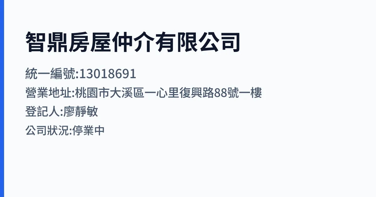 智鼎房屋仲介有限公司 - 統編 13018691(桃園市) 公司登記資料與營業項目詳細圖表