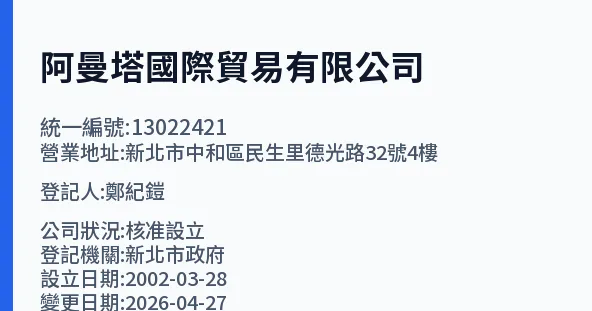 阿曼塔國際貿易有限公司的照片-統編 13022421(新北市) 公司登記資料與營業項目詳細圖表