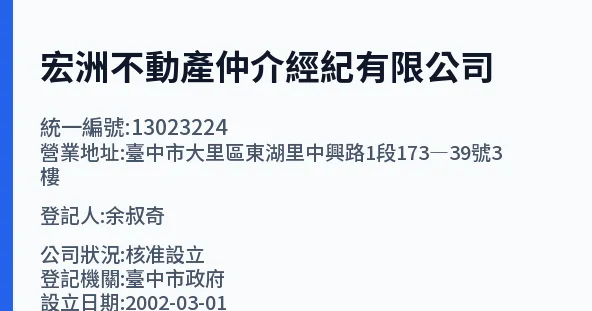 宏洲不動產仲介經紀有限公司的照片-統編 13023224(臺中市) 公司登記資料與營業項目詳細圖表