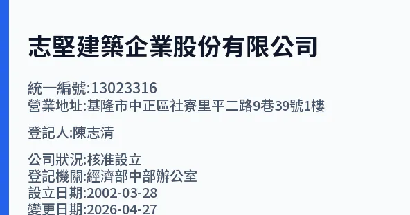 志堅建築企業股份有限公司的照片-統編 13023316(基隆市) 公司登記資料與營業項目詳細圖表