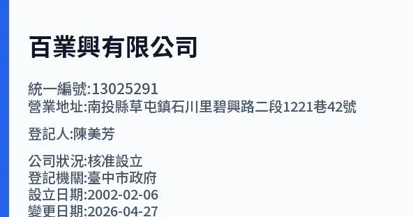 百業興有限公司的照片-統編 13025291(南投縣) 公司登記資料與營業項目詳細圖表