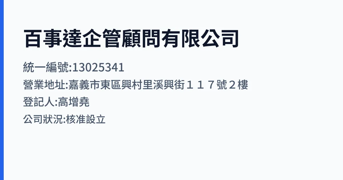 百事達企管顧問有限公司 - 統編 13025341(嘉義市) 公司登記資料與營業項目詳細圖表