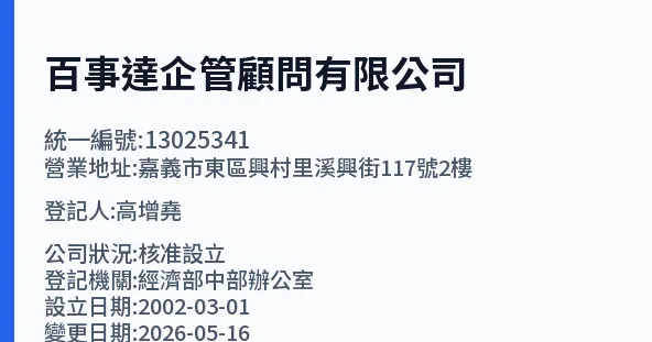 百事達企管顧問有限公司的照片-統編 13025341(嘉義市) 公司登記資料與營業項目詳細圖表