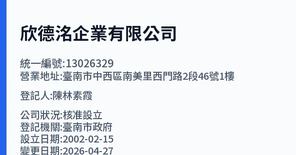 欣德洺企業有限公司的照片-統編 13026329(臺南市) 公司登記資料與營業項目詳細圖表