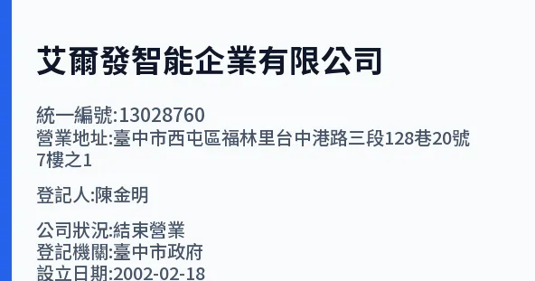 艾爾發智能企業有限公司的照片-統編 13028760(臺中市) 公司登記資料與營業項目詳細圖表