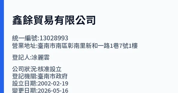 鑫餘貿易有限公司的照片-統編 13028993(臺南市) 公司登記資料與營業項目詳細圖表