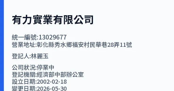 有力實業有限公司的照片-統編 13029677(彰化縣) 公司登記資料與營業項目詳細圖表