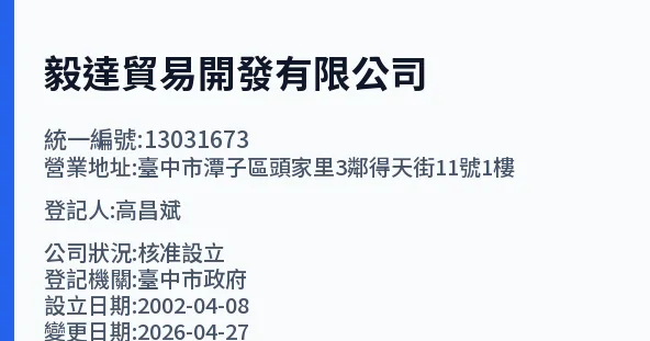 毅達貿易開發有限公司的照片-統編 13031673(臺中市) 公司登記資料與營業項目詳細圖表