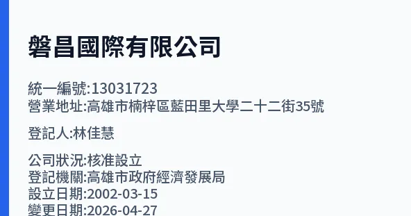 磐昌國際有限公司的照片-統編 13031723(高雄市) 公司登記資料與營業項目詳細圖表