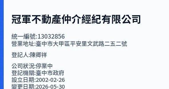 冠軍不動產仲介經紀有限公司的照片-統編 13032856(臺中市) 公司登記資料與營業項目詳細圖表