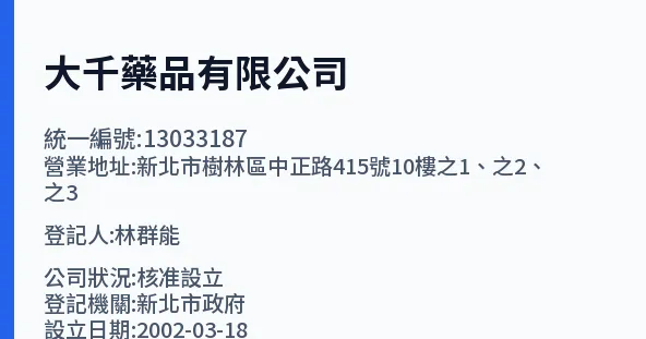 大千藥品有限公司的照片-統編 13033187(新北市) 公司登記資料與營業項目詳細圖表