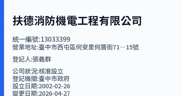 扶德消防機電工程有限公司的照片-統編 13033399(臺中市) 公司登記資料與營業項目詳細圖表