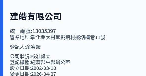 建皓有限公司的照片-統編 13035397(彰化縣) 公司登記資料與營業項目詳細圖表
