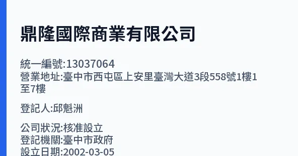 鼎隆國際商業有限公司的照片-統編 13037064(臺中市) 公司登記資料與營業項目詳細圖表
