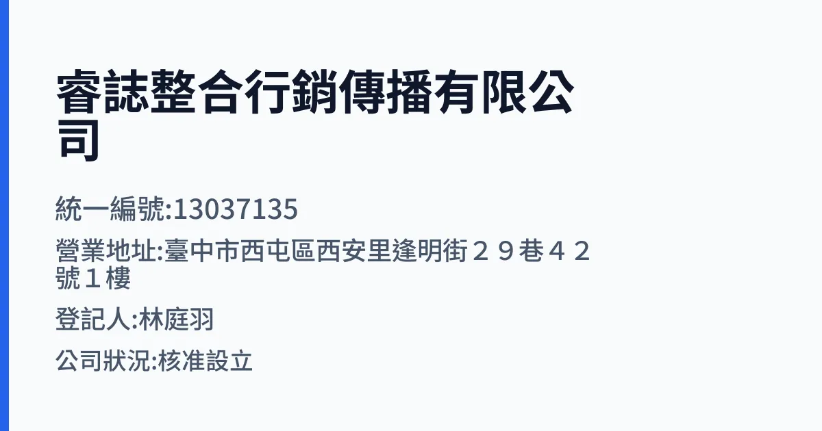 睿誌整合行銷傳播有限公司 - 統編 13037135(臺中市) 公司登記資料與營業項目詳細圖表