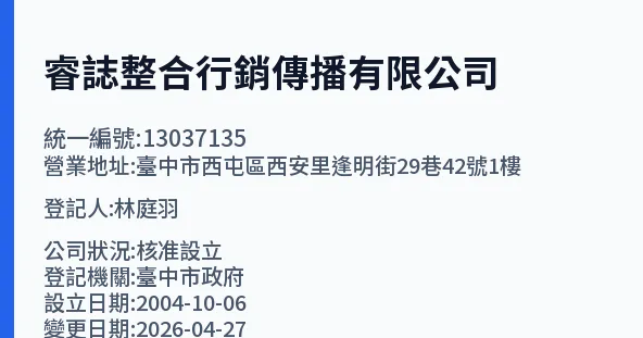 睿誌整合行銷傳播有限公司的照片-統編 13037135(臺中市) 公司登記資料與營業項目詳細圖表