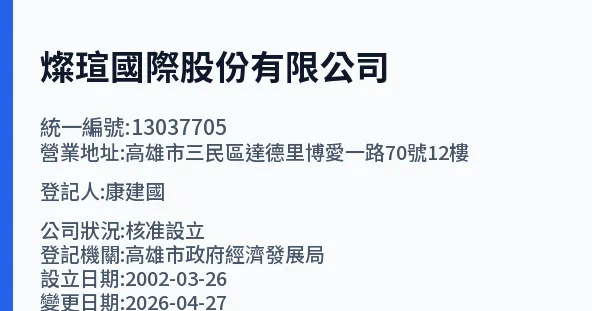 燦瑄國際股份有限公司的照片-統編 13037705(高雄市) 公司登記資料與營業項目詳細圖表
