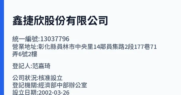 鑫捷欣股份有限公司的照片-統編 13037796(彰化縣) 公司登記資料與營業項目詳細圖表