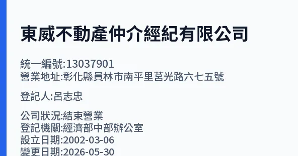 東威不動產仲介經紀有限公司的照片-統編 13037901(彰化縣) 公司登記資料與營業項目詳細圖表