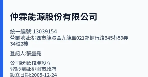 仲霖能源股份有限公司的照片-統編 13039154(桃園市) 公司登記資料與營業項目詳細圖表