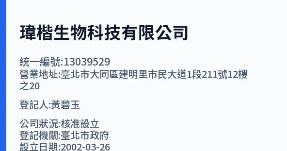 瑋楷生物科技有限公司的照片-統編 13039529(臺北市) 公司登記資料與營業項目詳細圖表