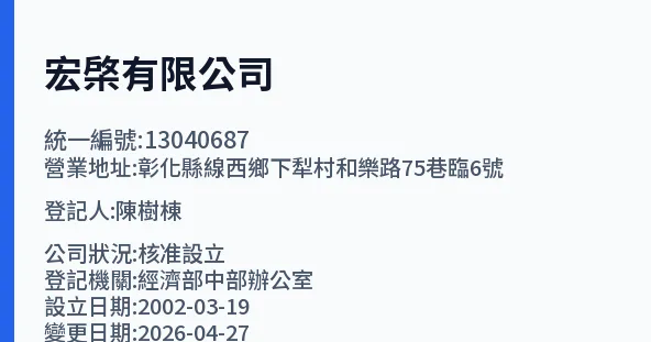 宏棨有限公司的照片-統編 13040687(彰化縣) 公司登記資料與營業項目詳細圖表