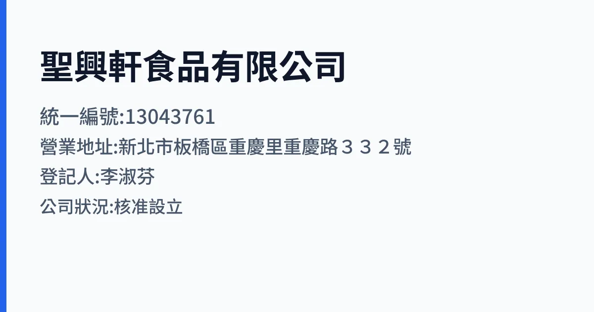 聖興軒食品有限公司 - 統編 13043761(新北市) 公司登記資料與營業項目詳細圖表
