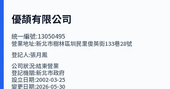 優頡有限公司的照片-統編 13050495(新北市) 公司登記資料與營業項目詳細圖表