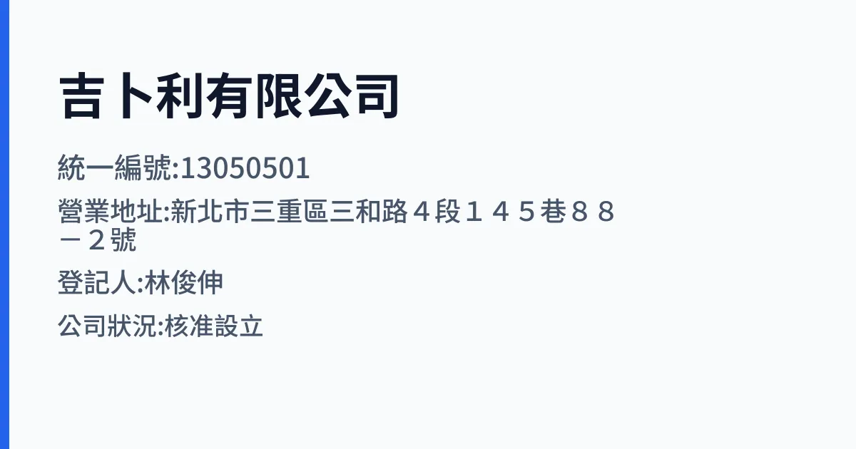 吉卜利有限公司 - 統編 13050501(新北市) 公司登記資料與營業項目詳細圖表