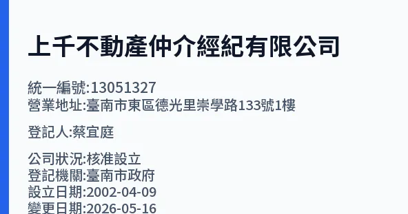 上千不動產仲介經紀有限公司的照片-統編 13051327(臺南市) 公司登記資料與營業項目詳細圖表