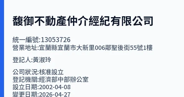 馥御不動產仲介經紀有限公司的照片-統編 13053726(宜蘭縣) 公司登記資料與營業項目詳細圖表