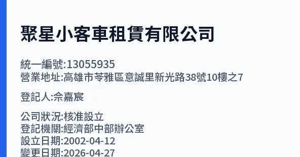 聚星小客車租賃有限公司的照片-統編 13055935(高雄市) 公司登記資料與營業項目詳細圖表