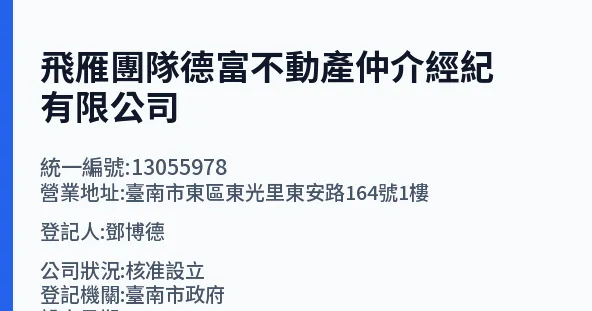 飛雁團隊德富不動產仲介經紀有限公司的照片-統編 13055978(臺南市) 公司登記資料與營業項目詳細圖表