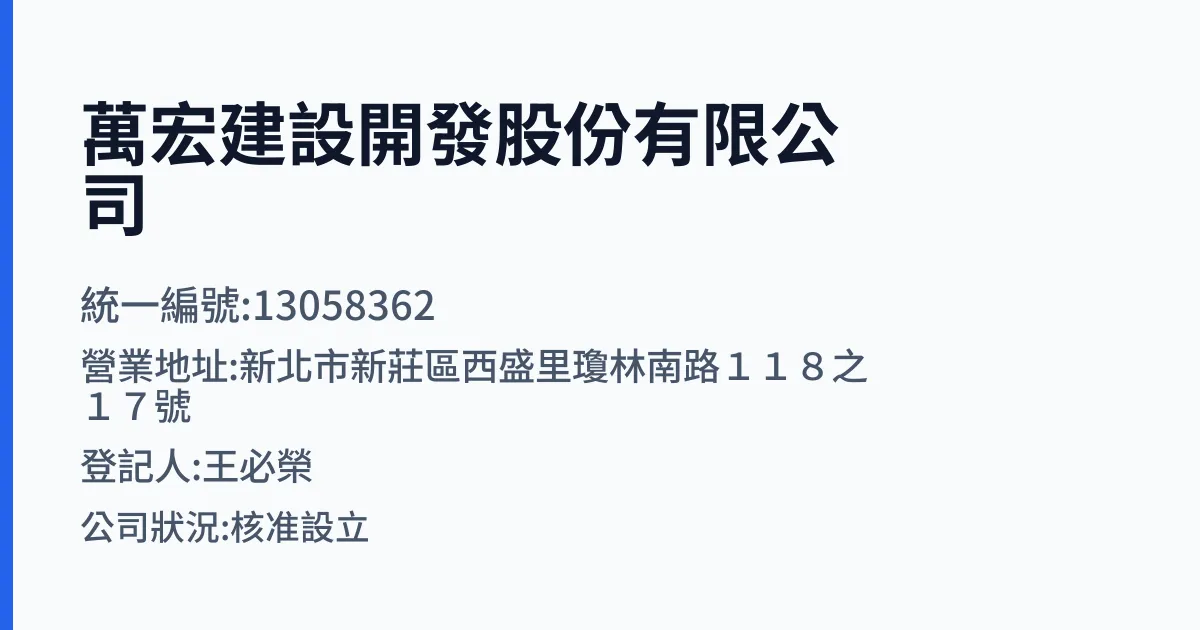 萬宏建設開發股份有限公司 - 統編 13058362(新北市) 公司登記資料與營業項目詳細圖表